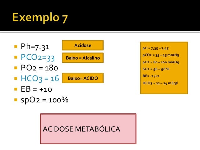 Insuficiencia Respiratoria