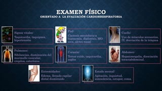 Insuficiencia respiratoria aguda | PPTX