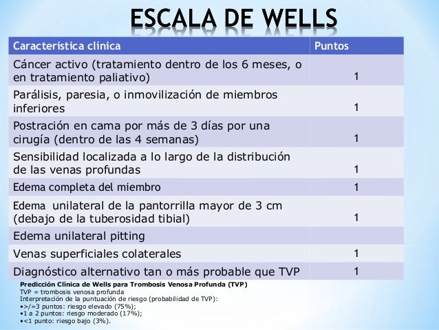 INSUFICIENCIA VENOSA CRONICA Y TROMBOSIS VENOSA PROFUNDA