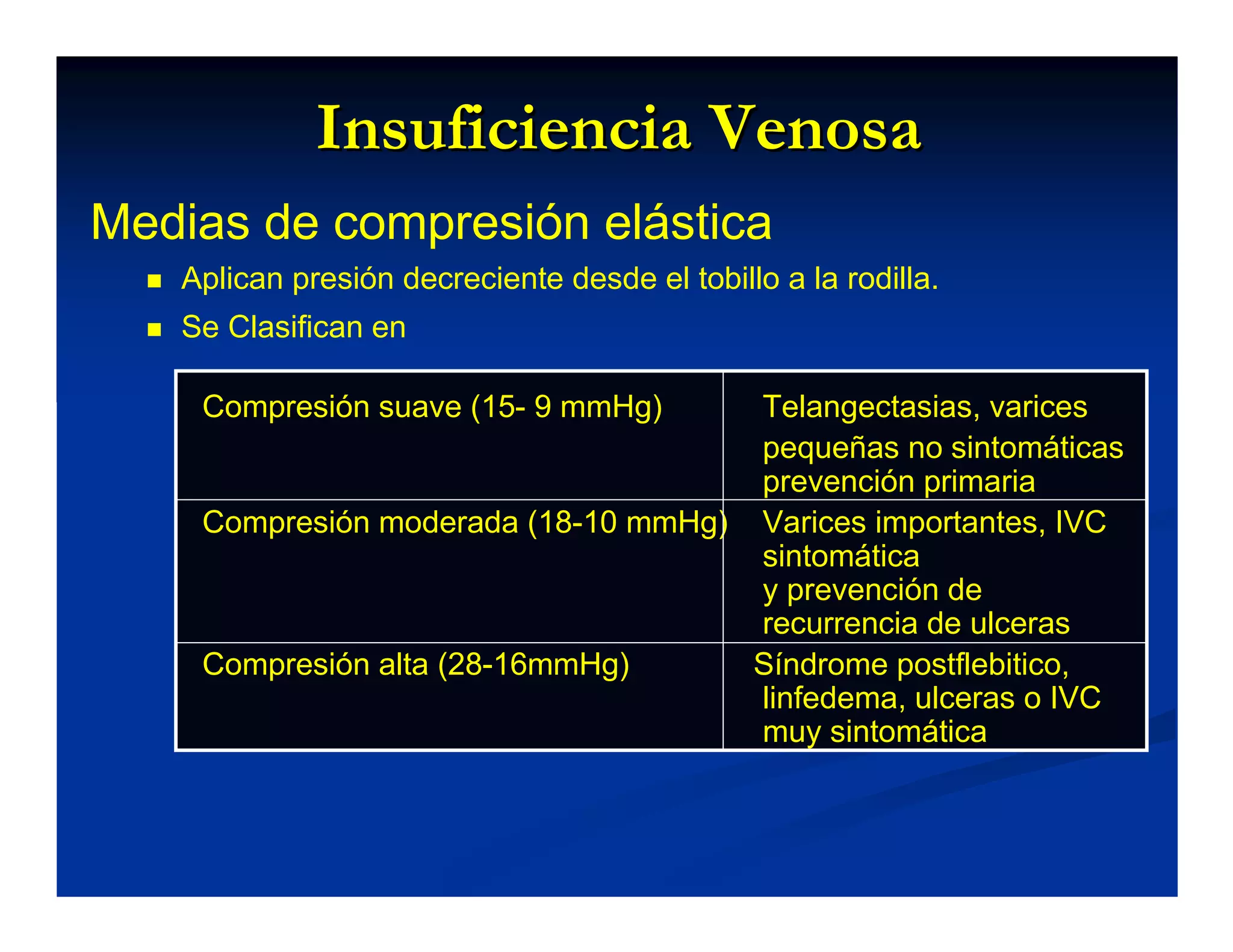 Insuficiencia venosa periferica | PDF
