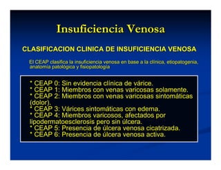 Insuficiencia venosa periferica | PDF