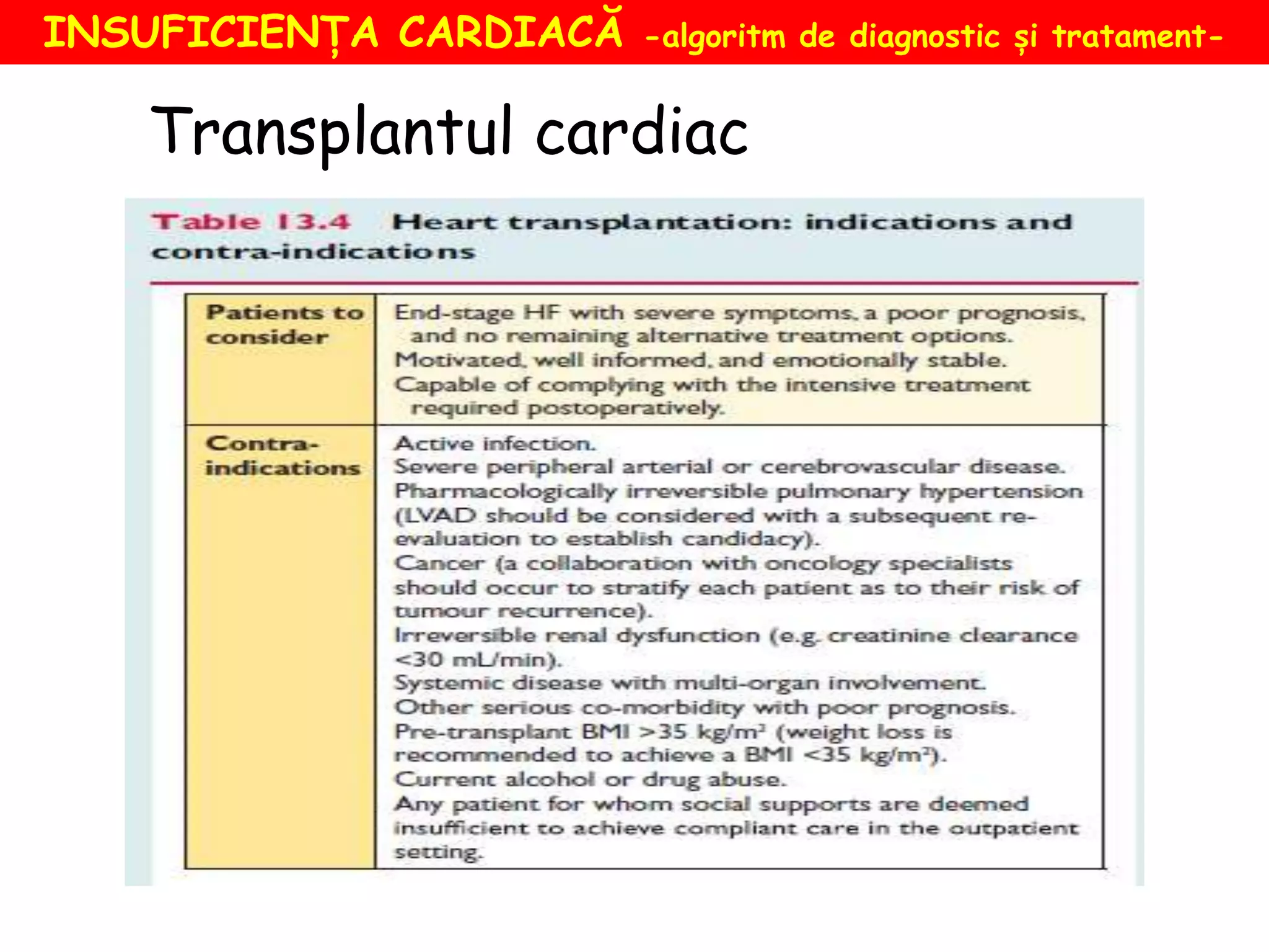 Insuficienta cardiaca | PPTX