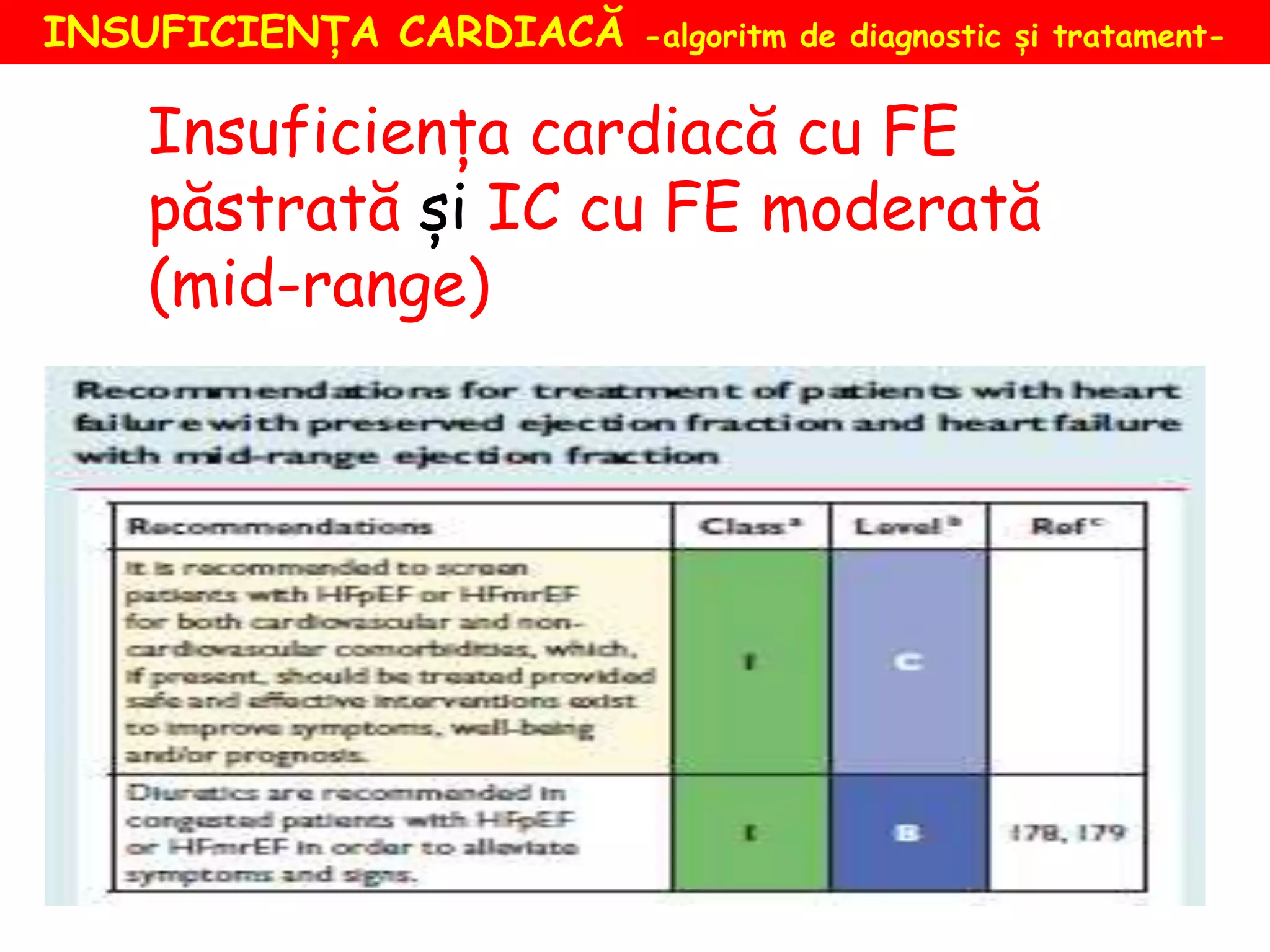 Insuficienta cardiaca | PPTX