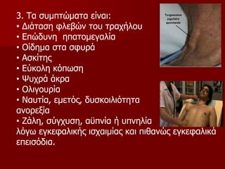 Καρδιακή ανεπάρκεια | PPT