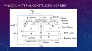 insulated gate bipolar transistor (IGBT).pptx