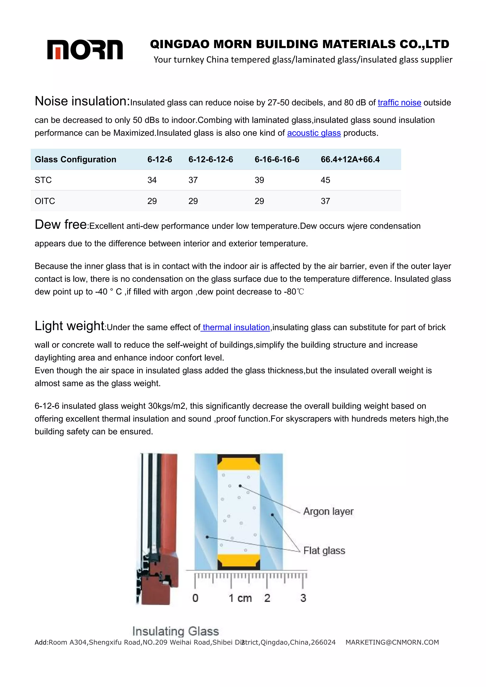 Insulated glass all you should know about insulated glass | PDF