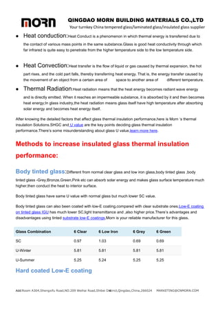 Insulated glass all you should know about insulated glass | PDF