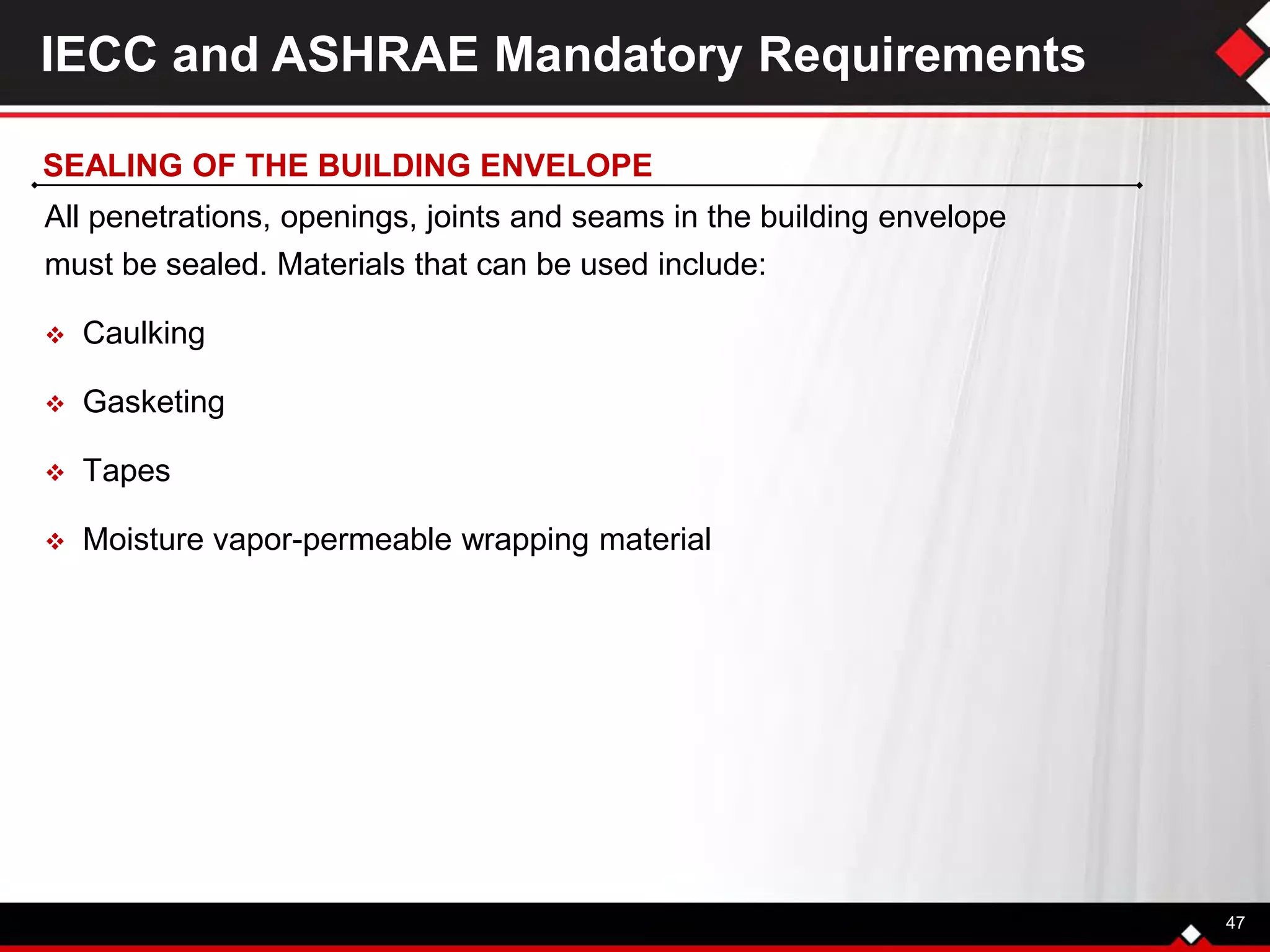 Insulated metal panels edc1 | PDF