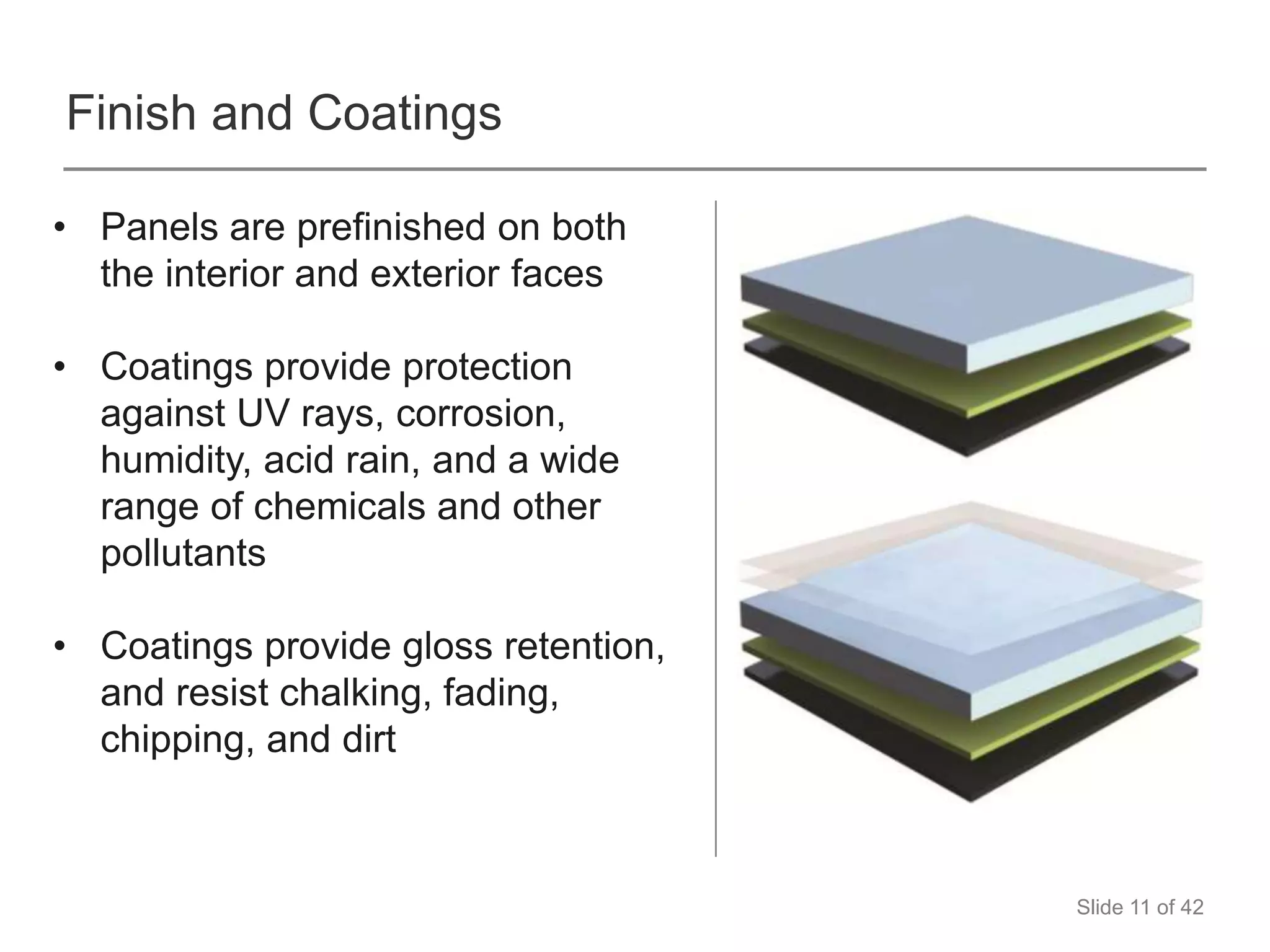 Insulated metal wall and roof panels for sustainability and energy ...