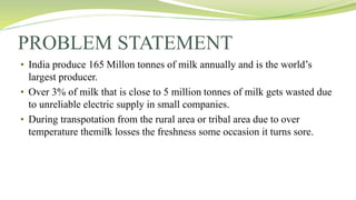 INSULATED MILK CAN PPT.pptx