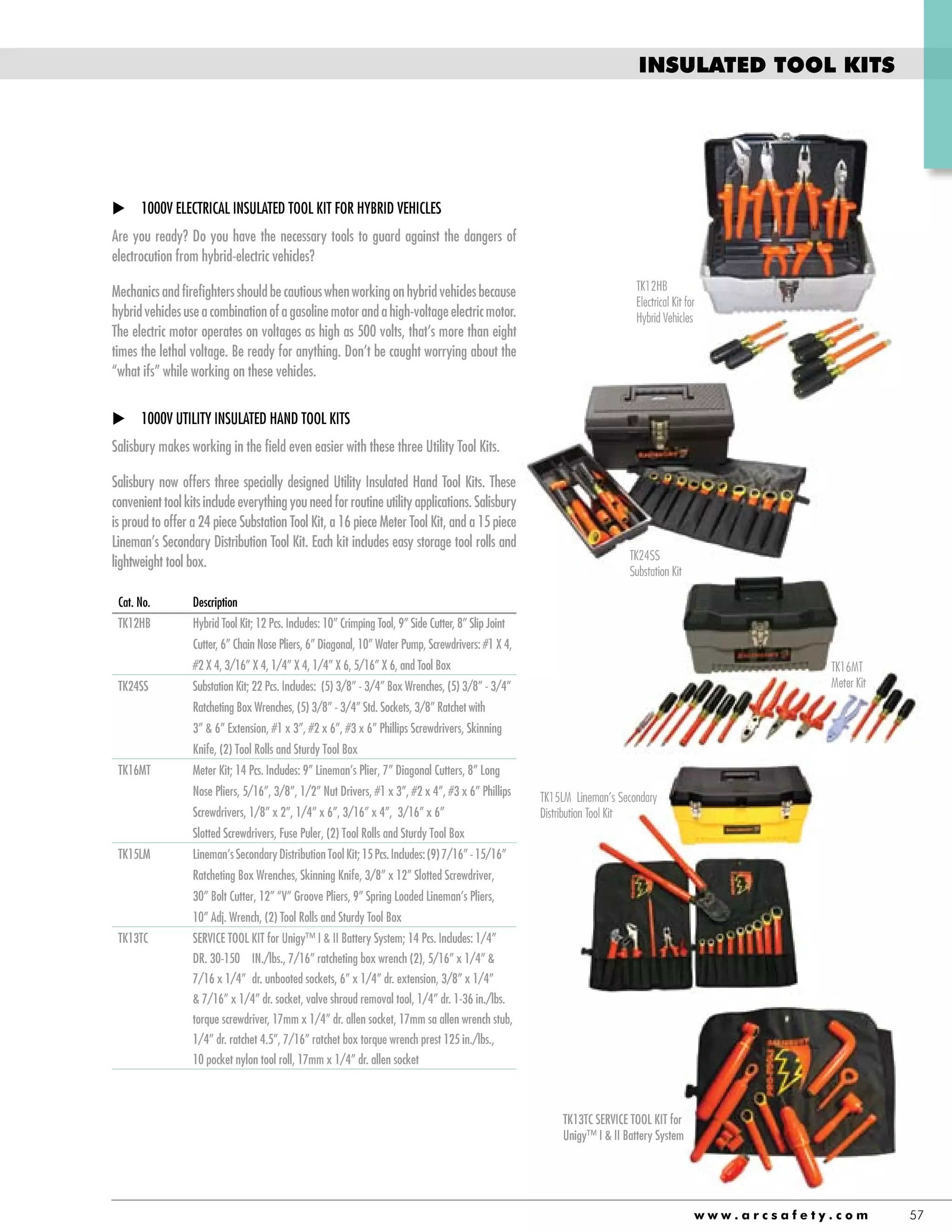 Salisbury Insulated Tools - Salisbury Insulated Products (S.I.P ...