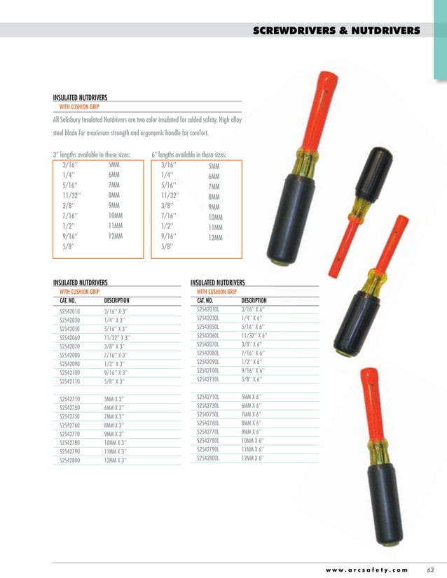 Salisbury Insulated Tools - Salisbury Insulated Products (S.I.P ...