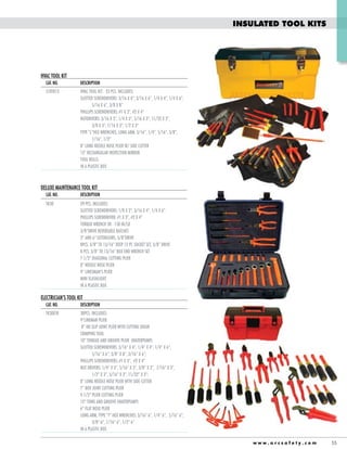 Salisbury Insulated Tools - Salisbury Insulated Products (S.I.P ...