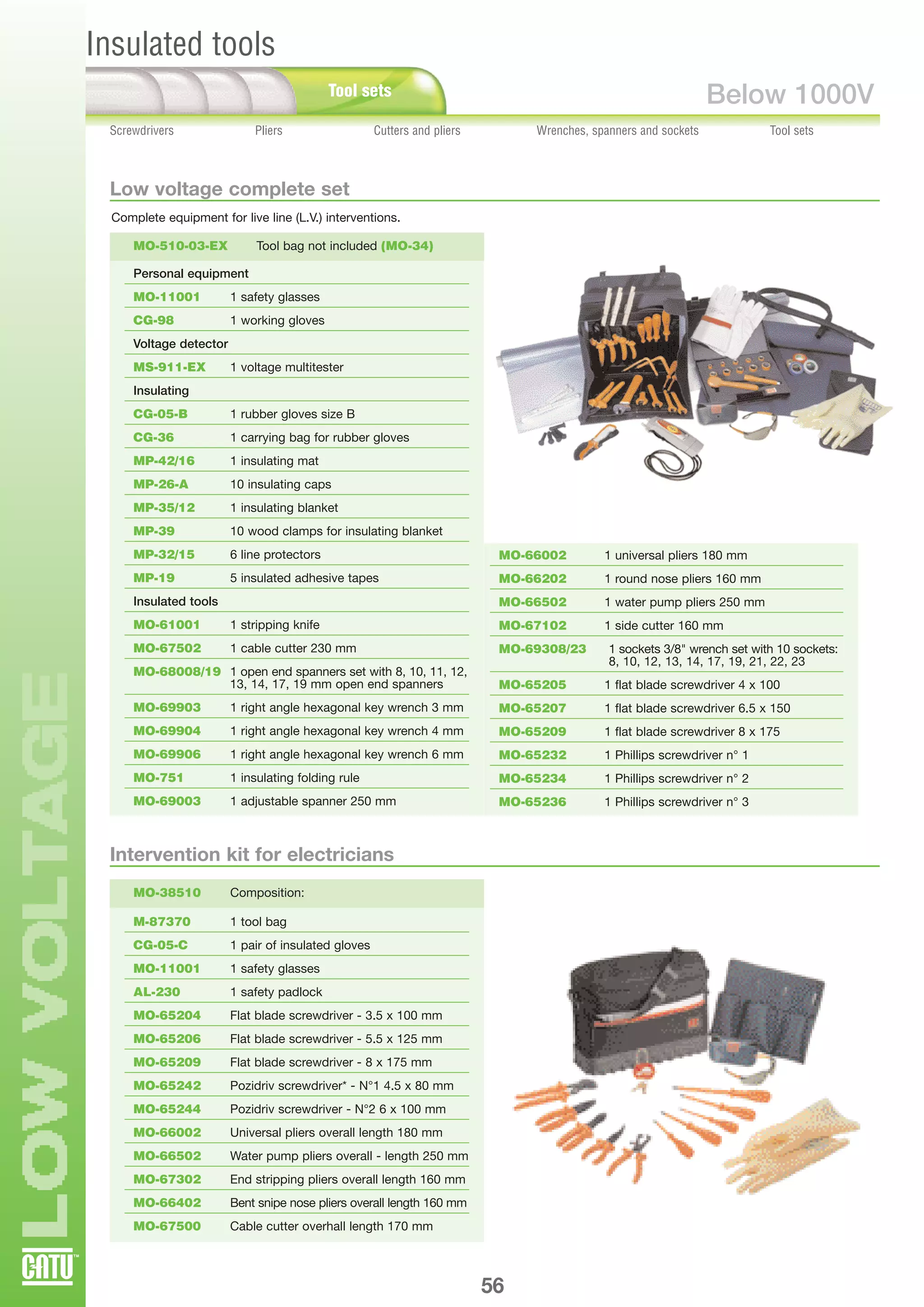 Insulated Tools (IEC 60900) for Low Voltage Live Line Working | PDF ...