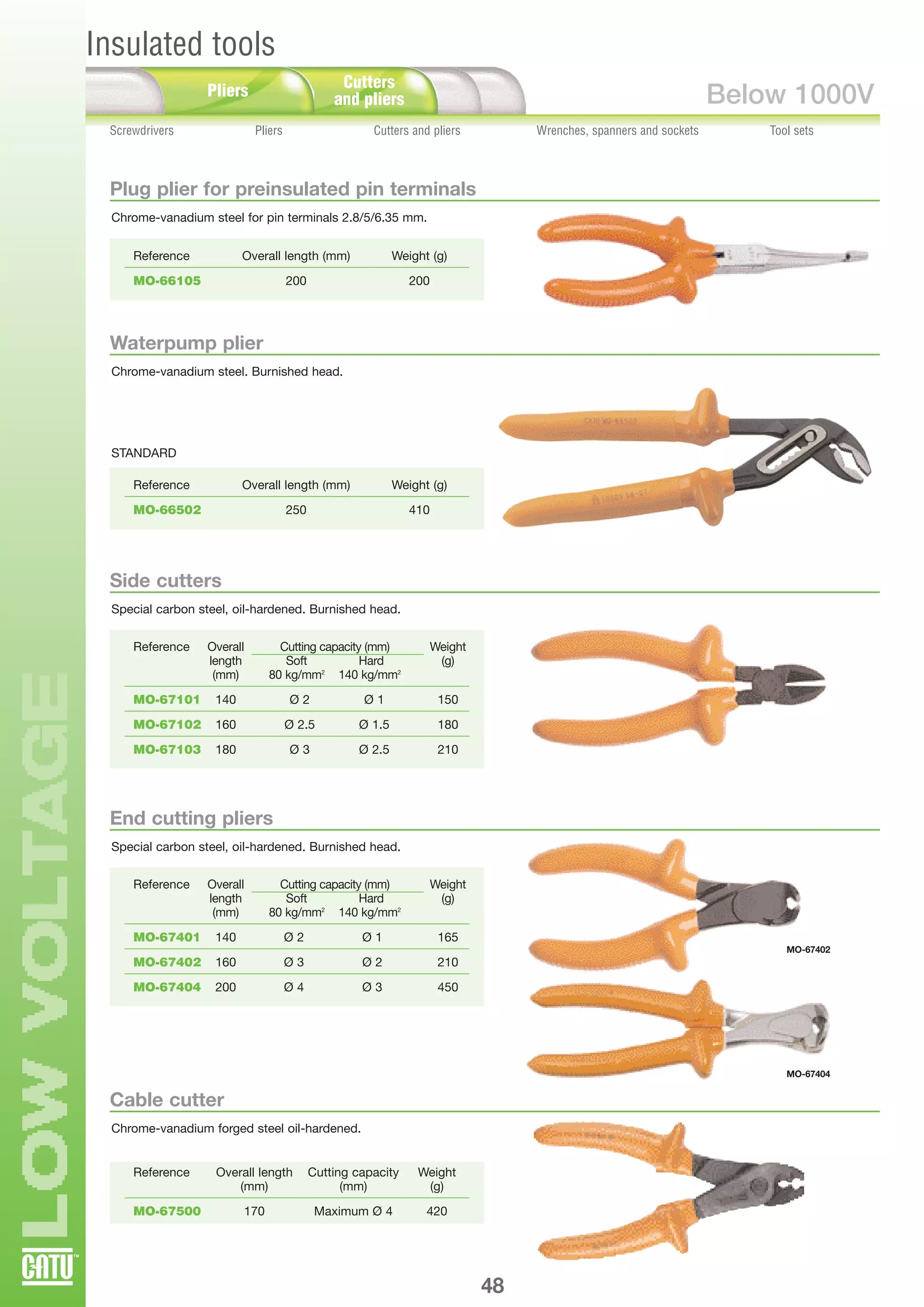 Insulated Tools (IEC 60900) for Low Voltage Live Line Working | PDF ...