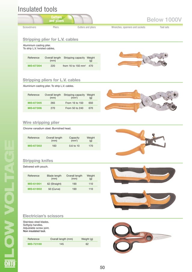 Insulated Tools (IEC 60900) for Low Voltage Live Line Working | PDF ...