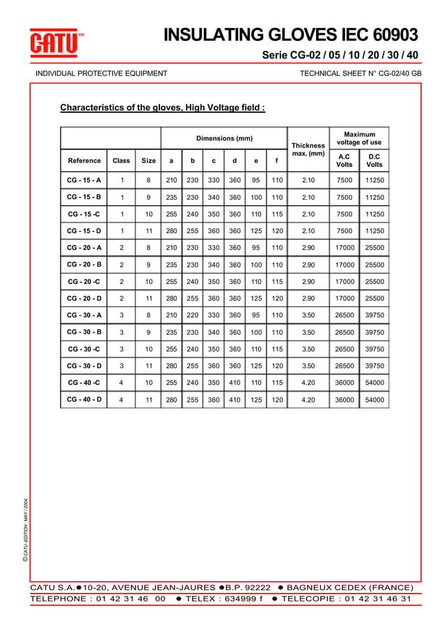 Insulating Gloves IEC 60903 - Catu Electrical Insulating Gloves | PDF
