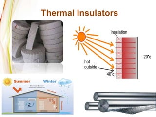 Insulator Of Heat