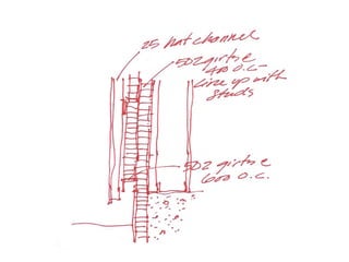 Building Science Insulation the pdf c | PDF