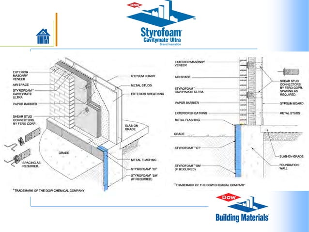 Building Science Insulation the pdf c | PDF | Indoor Environmental ...