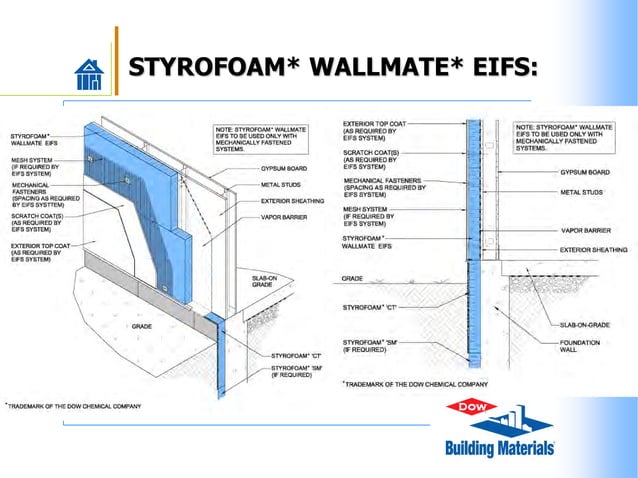 Building Science Insulation the pdf c | PDF | Indoor Environmental ...