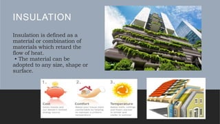 INSULATION.pptx insulation ssyetem.............................. | PPTX
