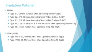 Insulation for electrical cablessss.pptx