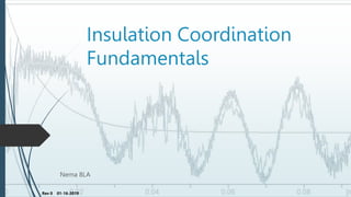 Insulation-Coordination-Fundamentals.pptx