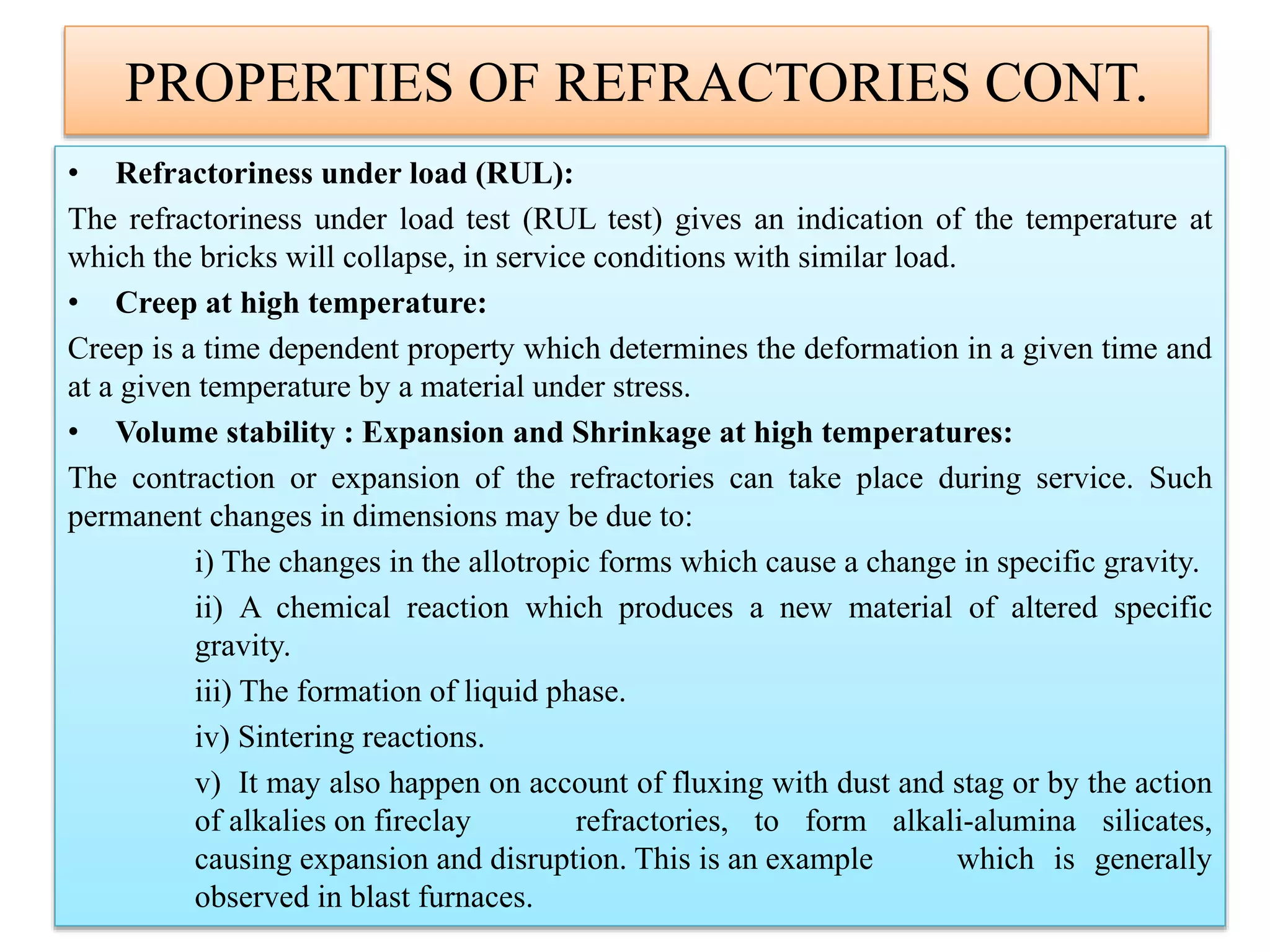 Insulation and refractory basics by Varun Pratap Singh | PPTX