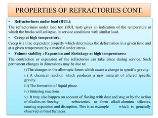 Insulation and refractory basics by Varun Pratap Singh | PPTX