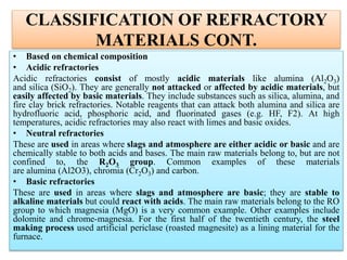 Insulation and refractory basics by Varun Pratap Singh | PPTX