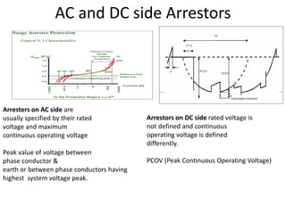 Insulation co cordination design | PDF