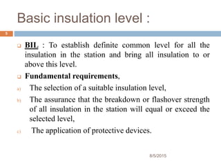 Insulation coordination | PPTX