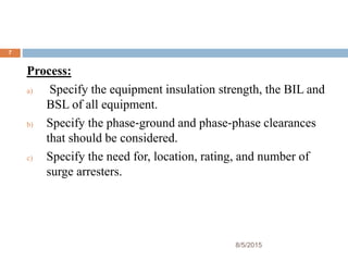 Insulation coordination | PPTX