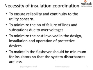 Insulation coordination | PPTX