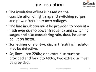 Insulation coordination | PPTX