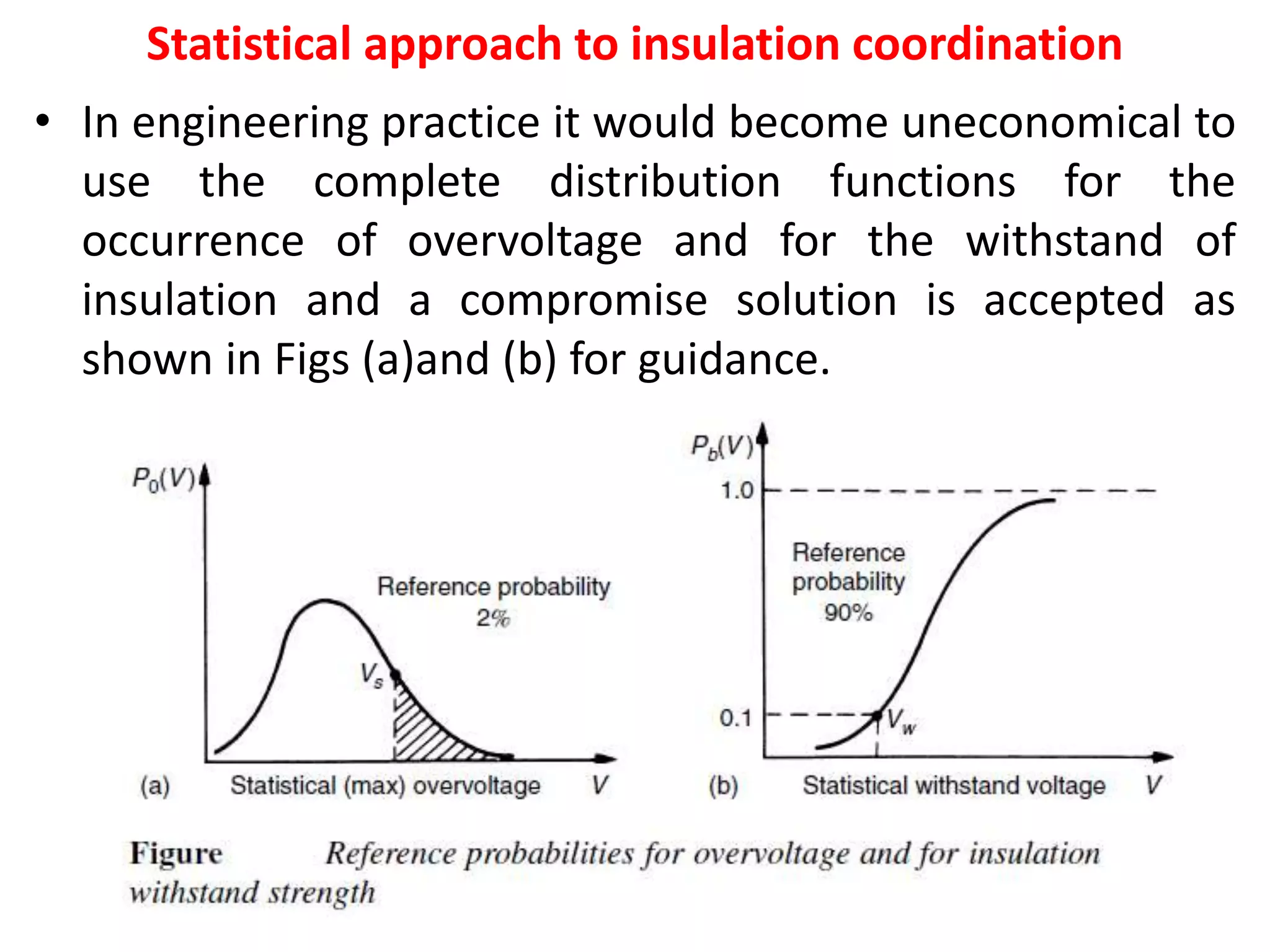 EE8701 - HVE - Insulation coordination | PPTX | Gas and Electric | Home ...