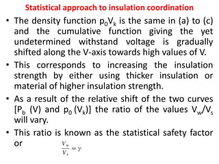 EE8701 - HVE - Insulation coordination | PPTX