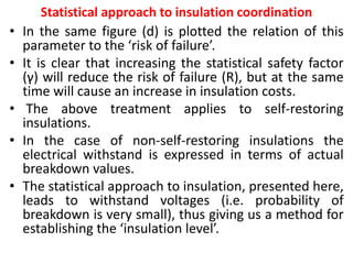 EE8701 - HVE - Insulation coordination | PPTX