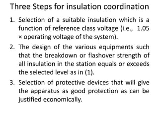 EE8701 - HVE - Insulation coordination | PPTX