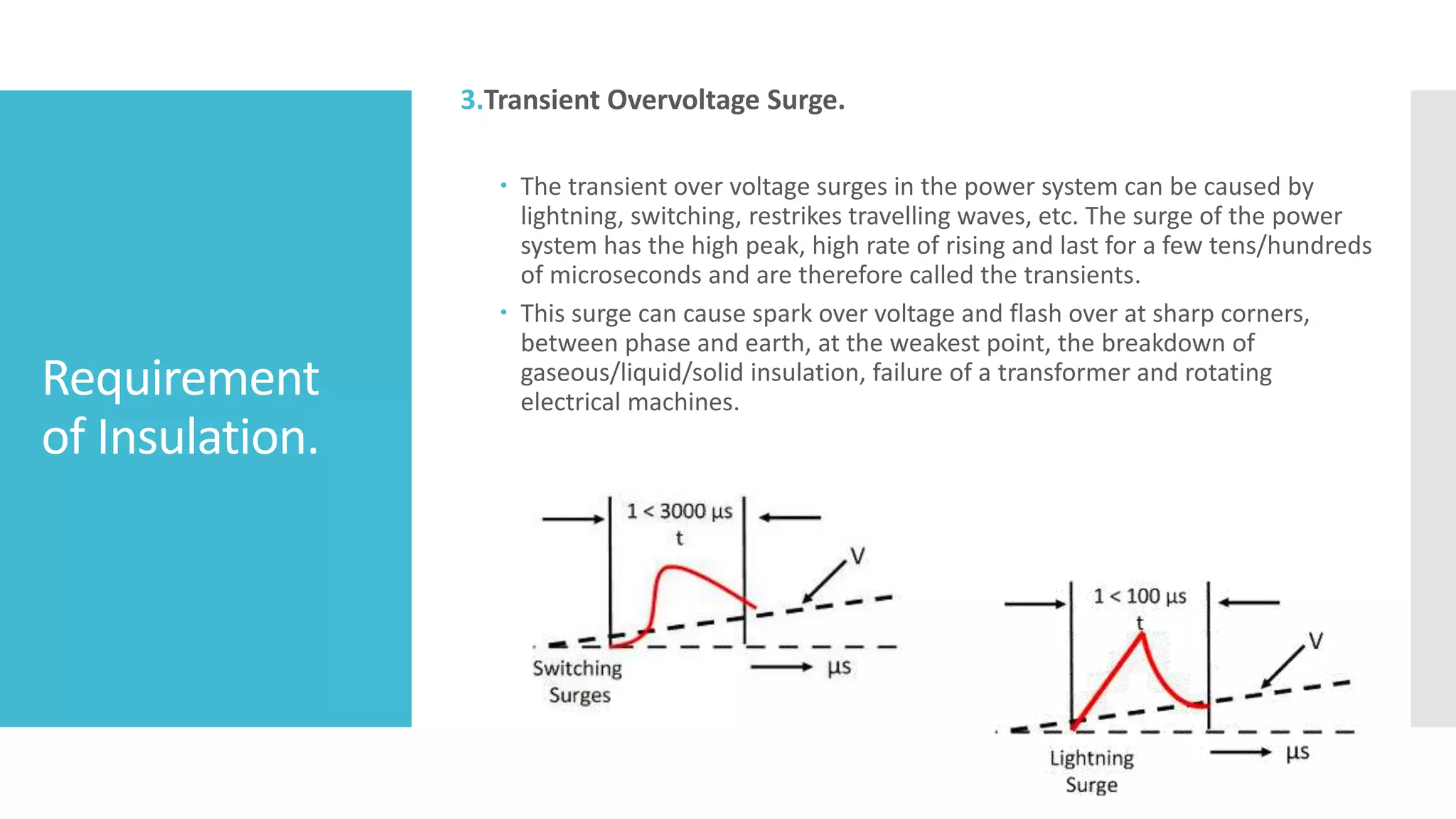 Insulation coordination. | PPTX