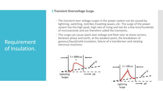 Insulation coordination. | PPTX