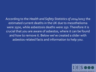 Asbestos Facts and Information | ODP