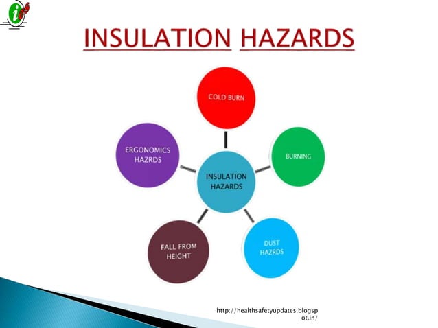 Insulation job hazards & Precautions | PPTX