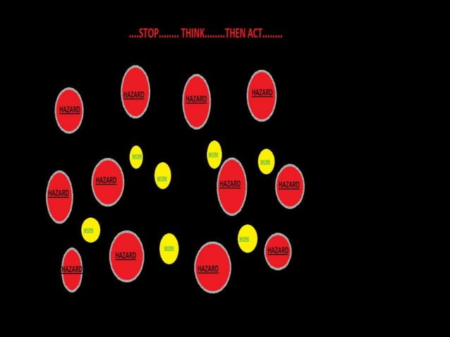 Insulation job hazards & Precautions | PPTX