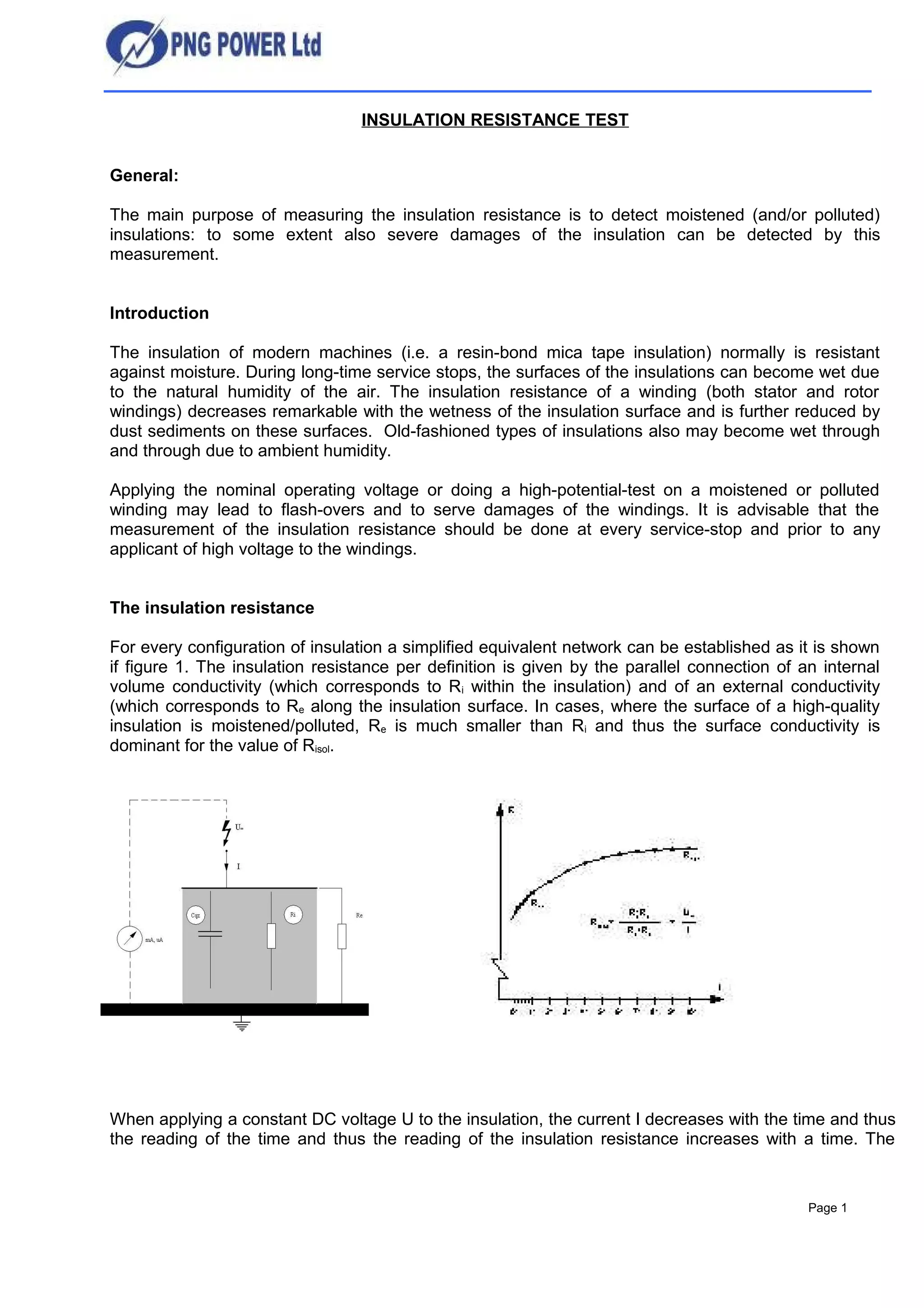 Insulation resistance test | DOC