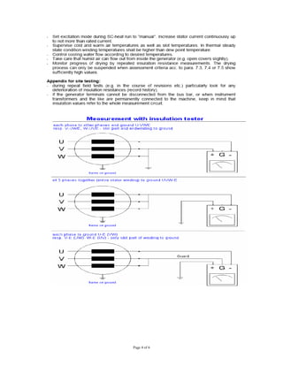 Insulation resistance testing | DOC