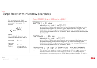 Insulation_withstand_and_altitude (1).pdf