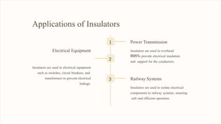 Presentation on electrical insulator.pptx