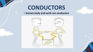 INSULATOR-CONDUCTOR-AND-SEMICONDUCTORreport.pptx